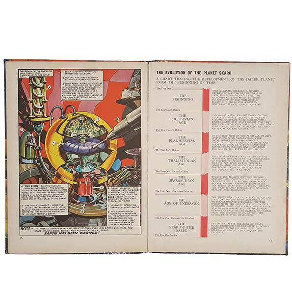 The Dalek Outer Space Book | Country House Library - Country House Library